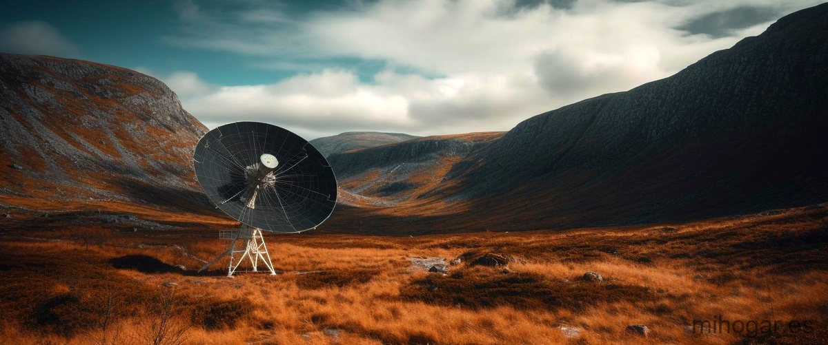 Antena wifi largo alcance 36dbi 10 metros cable 2w: Potencia y alcance ...